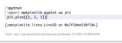 Zeppelin v0.10 not showing matplotlib graphs
