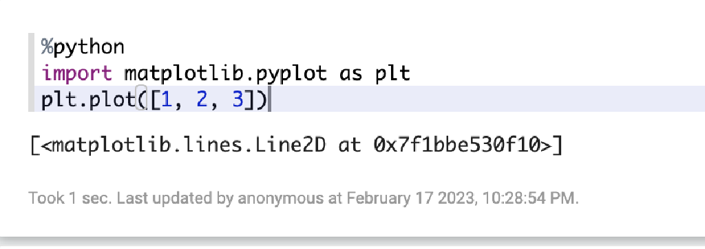 Zeppelin v0.10 not showing matplotlib graphs
